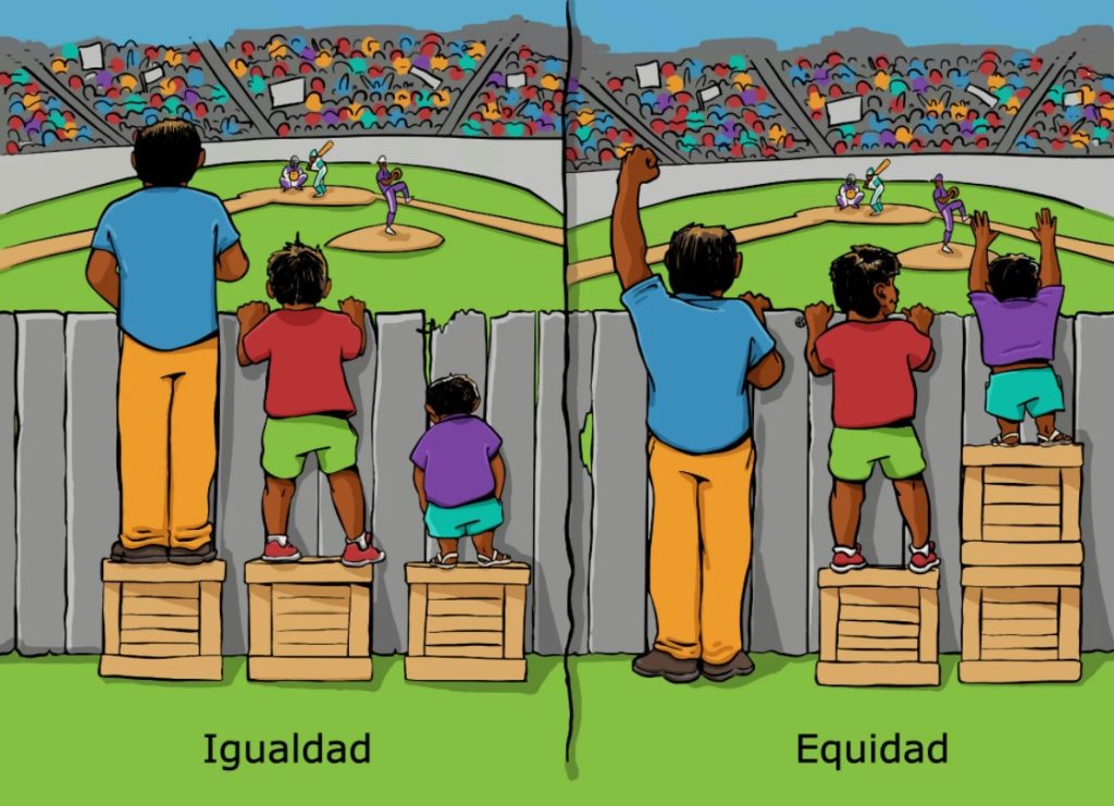 ¿Cuáles son las diferencias entre la igualdad y la equidad? - WomanTime ...
